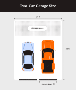 Diagrams and Dimensions for a Standard Garage Size - Le Meridien Chambers