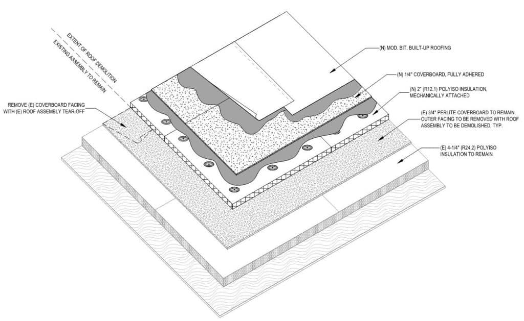 30 Essential Roof Components Clearly Explained with Diagrams - Le ...