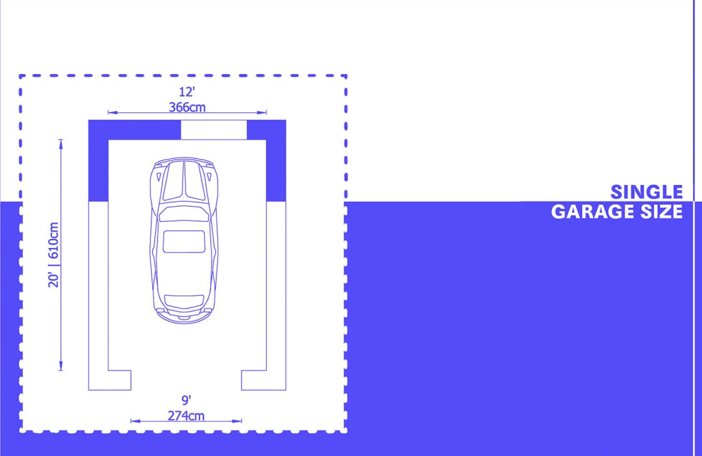 Diagrams and Dimensions for a Standard Garage Size - Le Meridien Chambers